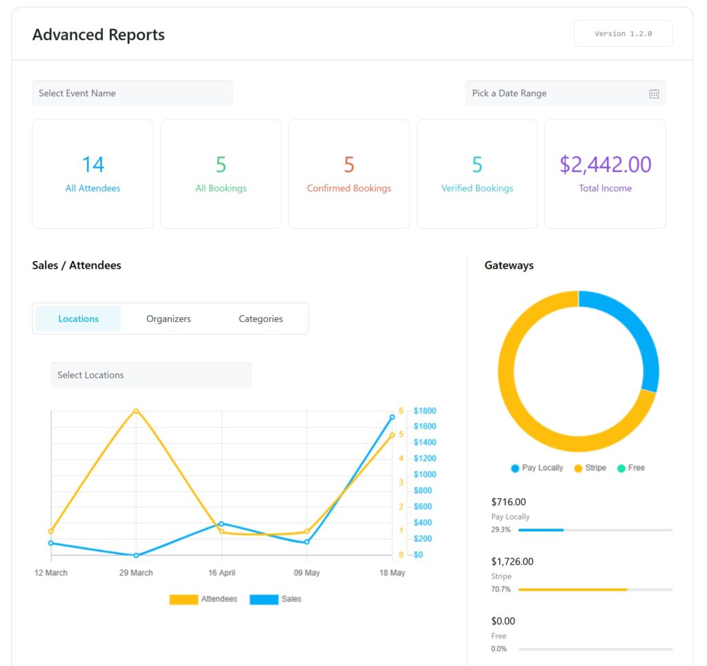 Advanced Reports Addon - MEC Knowledgebase