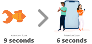 6 High Converting Email Popup Examples to Learn From